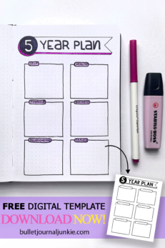 5-Year Plan Bullet Journal Layout Printable - Bullet Journal Junkie