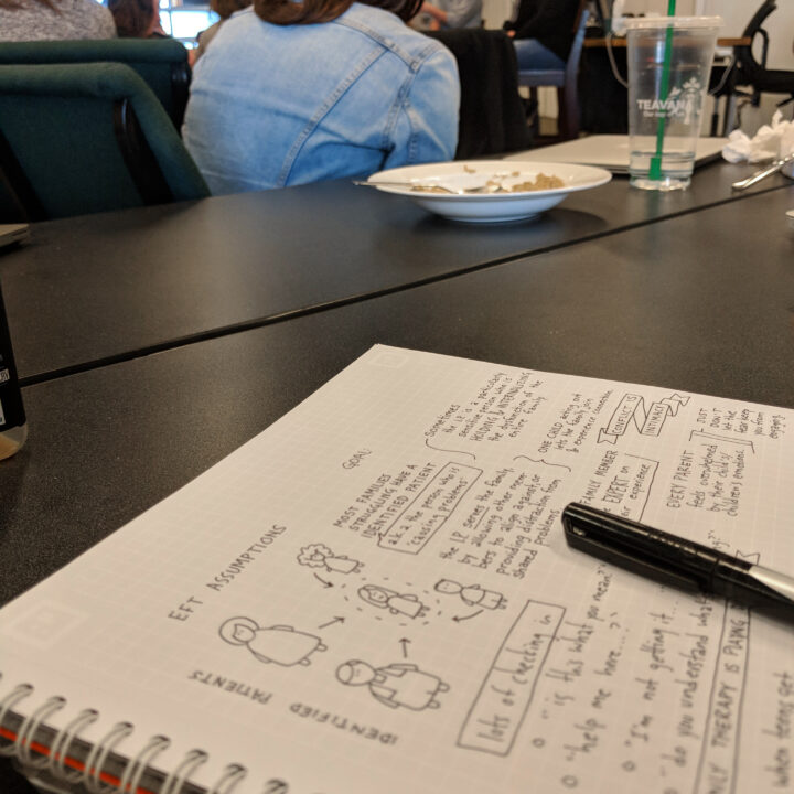 Tips For Taking Pretty Notes in Class - BulletJournalJunkie.com