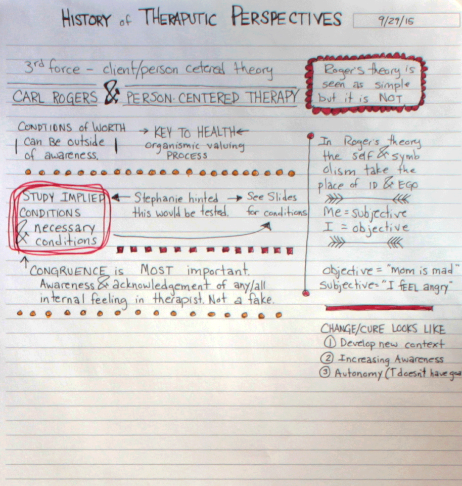 How to Take Cute Notes 📝 in Class using BuJo Skills - Bullet Journal Junkie