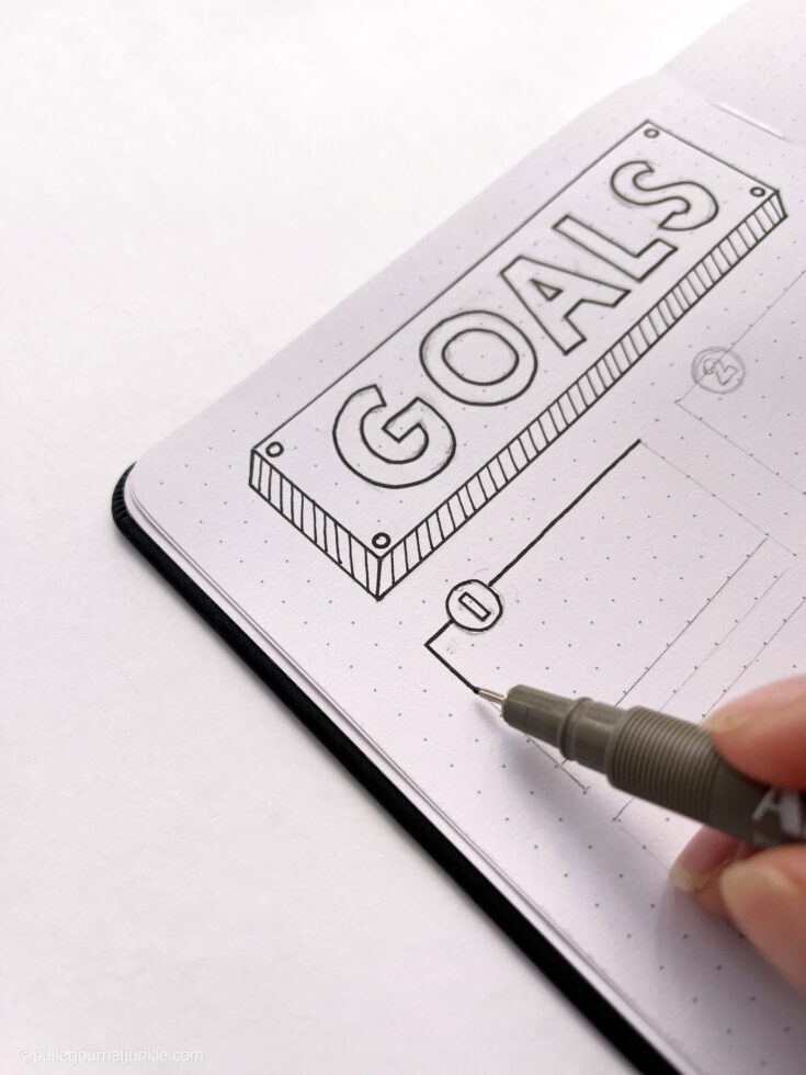 Goal Tracker Template | Free Bullet Journal Layout Printable - Bullet ...