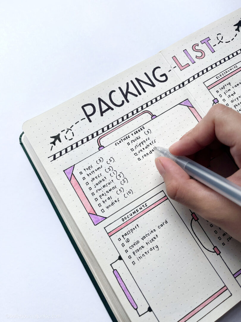 How To Use a Bullet Journal To Plan Travel - Bullet Journal Junkie