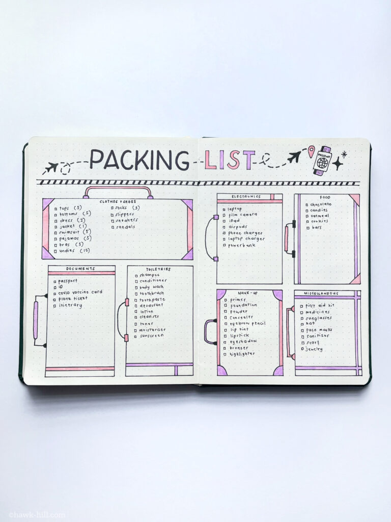 4 Steps to Make a Packing List Layout in a Bullet Journal - Bullet ...