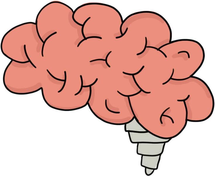 How to Draw a Brain for your Notes or Bullet Journal ...