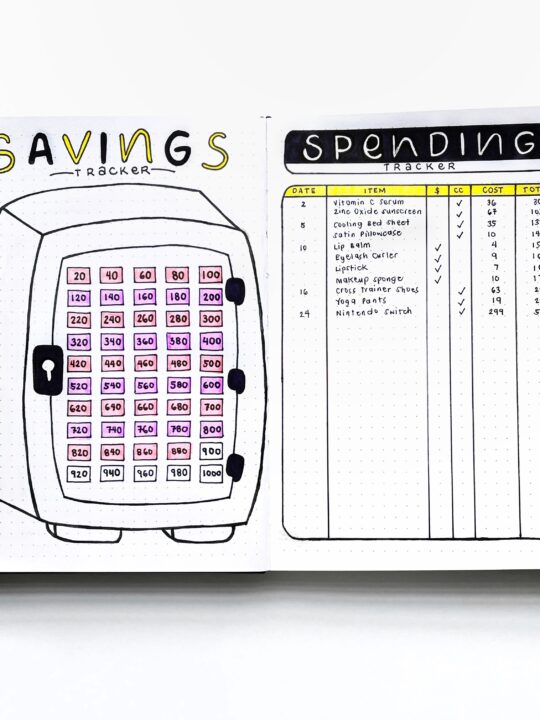 Bullet Journal Layouts - Bullet Journal Junkie
