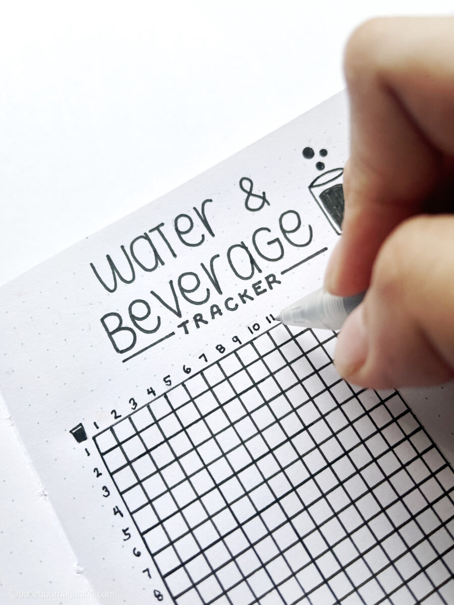 Bullet Journal Water Tracker Layout (+Soda & Coffee) - Bullet Journal ...