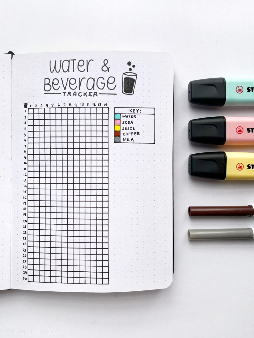 Bullet Journal Water Tracker Layout (+Soda & Coffee) - Bullet Journal ...