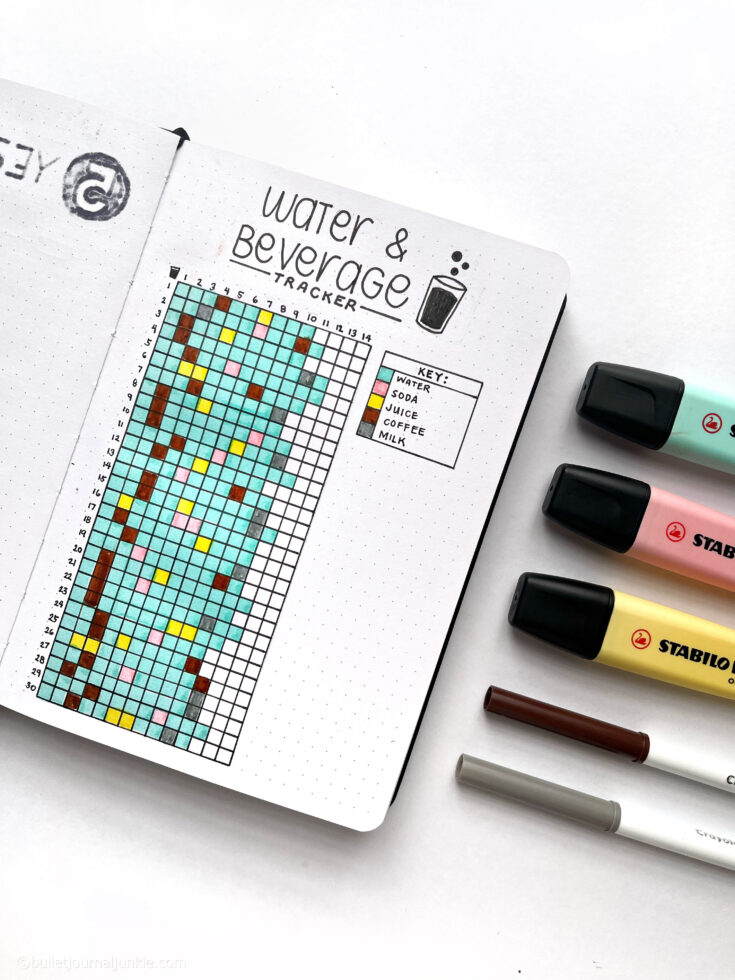 Bullet Journal Water Tracker Layout (+Soda & Coffee) - Bullet Journal ...