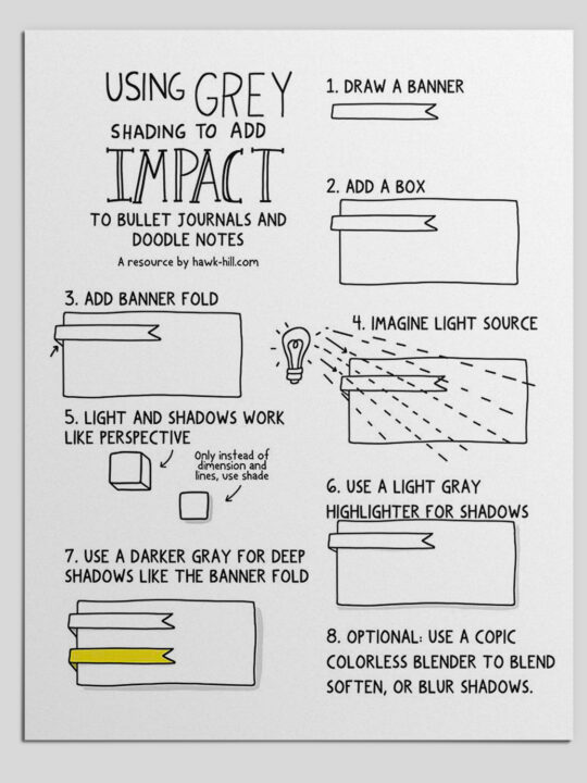 How to use Bullet Journal Style Doodles to Create Worksheets & Handouts ...